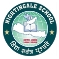 Pre-Primary Level Maths/Science Teacher Job in Nepal - A reputed school ...