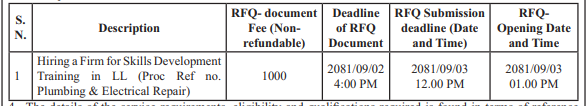 Request for Sealed Quotation for Hiring a Firm for Skills Development ... Request for Sealed Quotation for Hiring a Firm for Skills Development ...